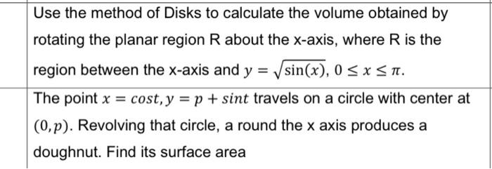 Solved Use the method of Disks to calculate the volume | Chegg.com