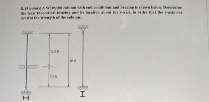 Solved 8. (5 points) A W10x100 column with end conditions | Chegg.com