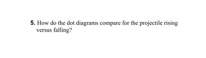 Solved 4. How do the “Dot Diagrams” compare Up vs Down? 5. | Chegg.com