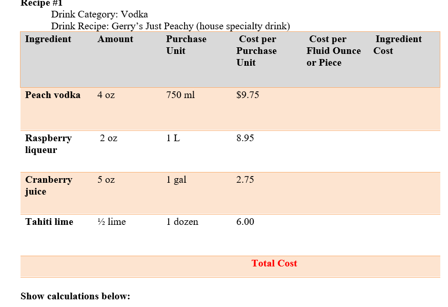 Solved e steps to calculating each ingredient:Step 1: Cost | Chegg.com