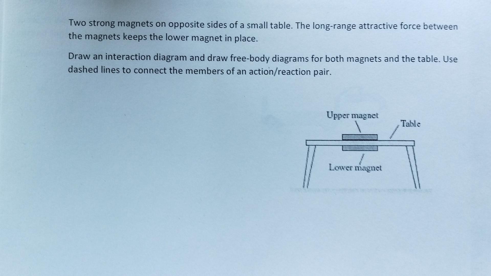 Solved Two strong magnets on opposite sides of a small | Chegg.com