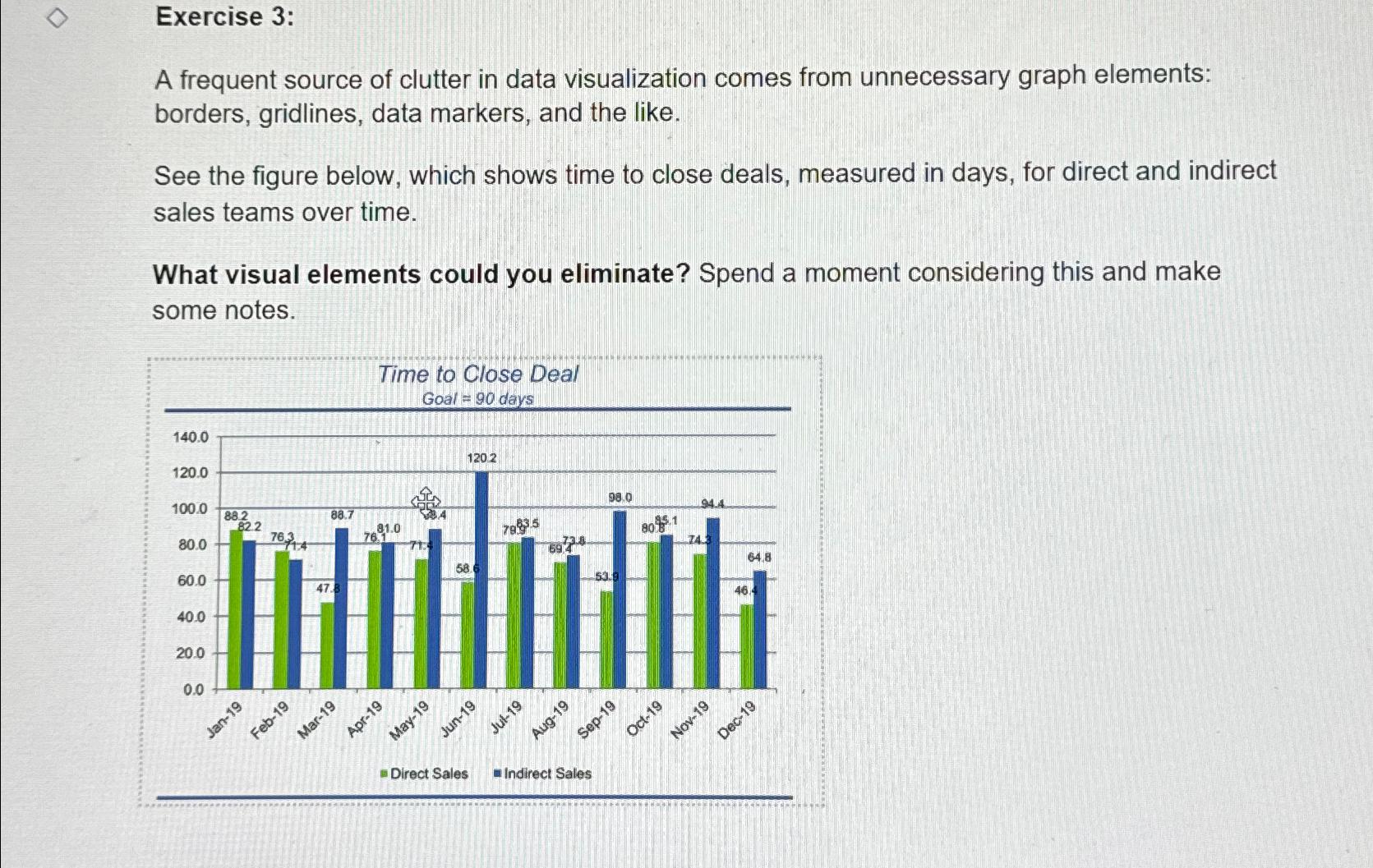 Solved Exercise 3:A frequent source of clutter in data | Chegg.com
