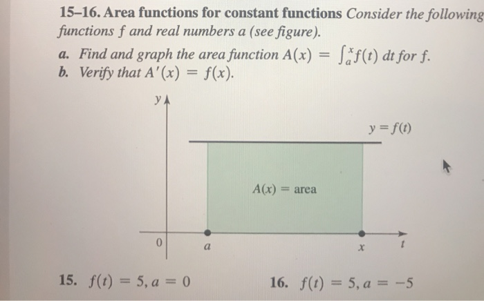 Solved 15-16. Area functions for constant functions Consider | Chegg.com
