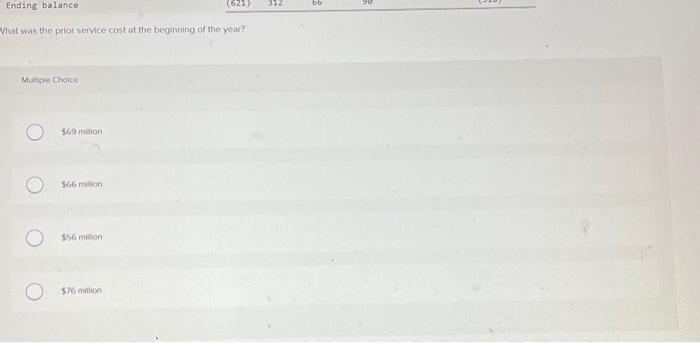 Solved The following incomplete (columns have missing | Chegg.com