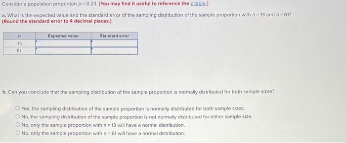 Solved Consider a population proportion p=0.23. [You may | Chegg.com