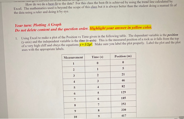 Lab 1 Graphing Name Read The Assignment Carefully 