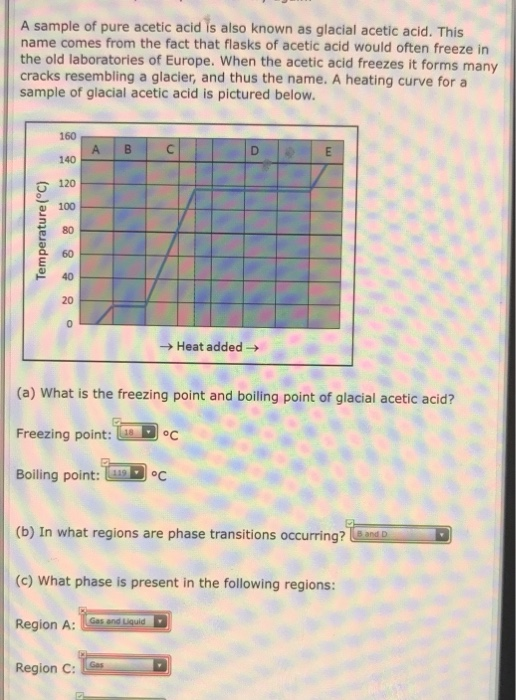Solved A sample of pure acetic acid is also known as glacial | Chegg.com