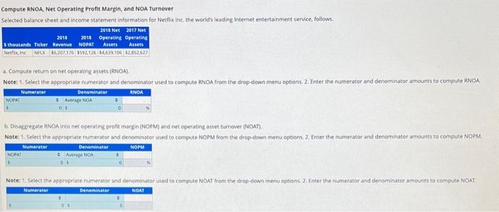 Solved Compute Measures for DuPont Disaggregation Analysis | Chegg.com