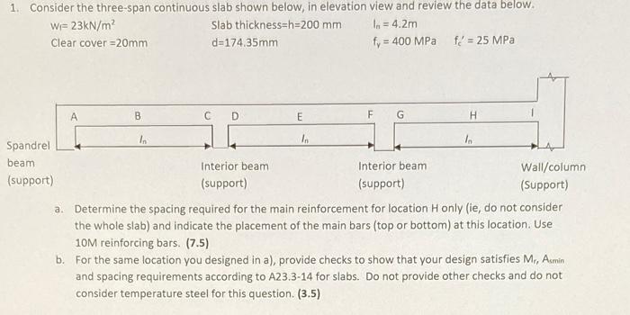 1. Consider the three-span continuous slab shown | Chegg.com