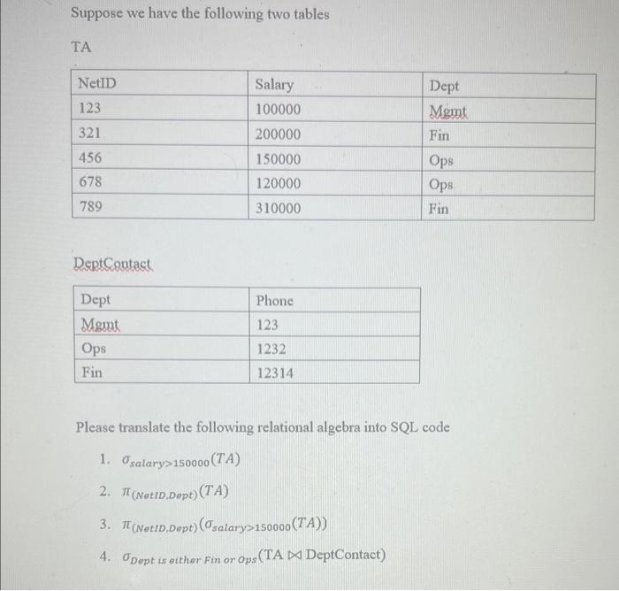 Solved Suppose we have the following two tables TA | Chegg.com Solved Suppose we have the following two tables TA | Chegg.com
