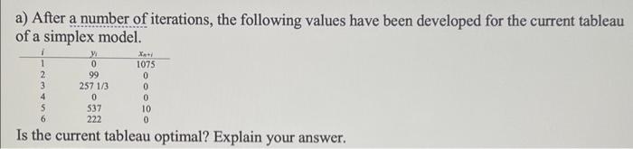 Solved a) After a number of iterations, the following values | Chegg.com