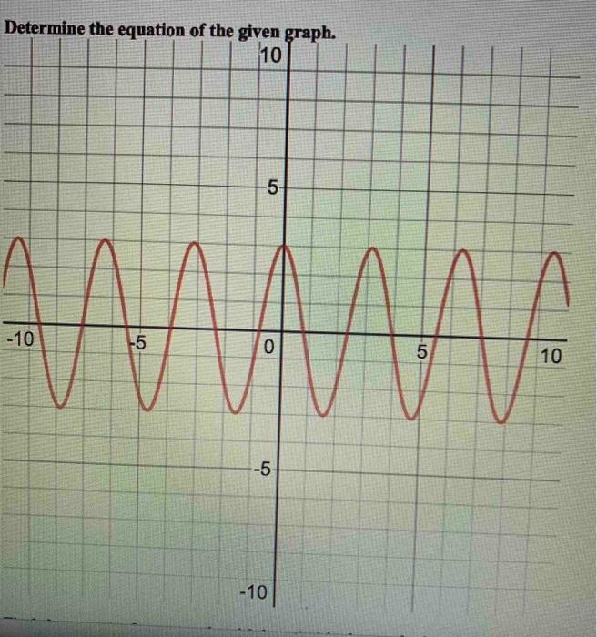 Solved Determine the equation of the given graph. 10 5 -10 | Chegg.com