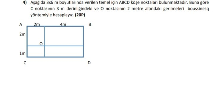 Solved 4) Below are the ABCD corner points for the | Chegg.com
