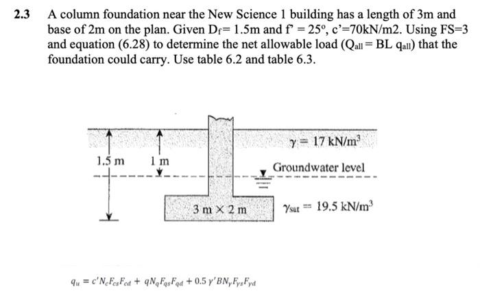 Solved 2.3 A column foundation near the New Science 1 | Chegg.com