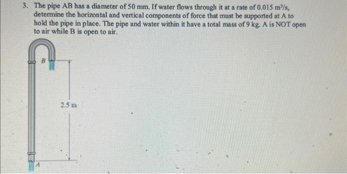 Solved 3. The pipe AB has a diameter of 50 mm. If water | Chegg.com