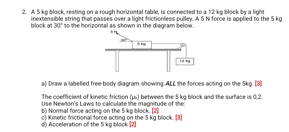 Solved 5 ﻿kg block, resting on a rough horizontal table, is | Chegg.com