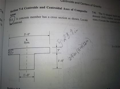 Solved Centroids and Centroidal axes of Composite A | Chegg.com