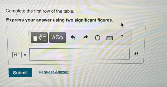 Complete the first row of the table. Express your | Chegg.com