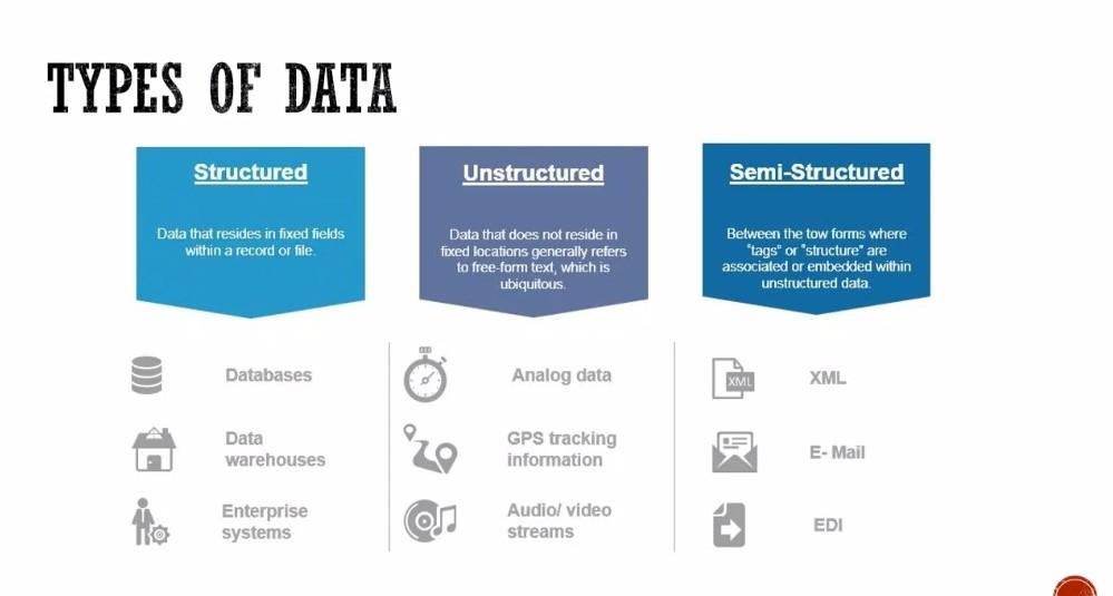 Solved This is a video screenshot of my teacher’s class. | Chegg.com