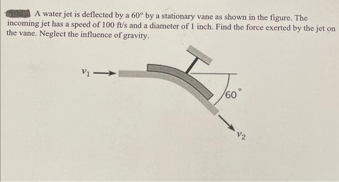 Solved A water jet is deflected by a 60∘ by a stationary | Chegg.com