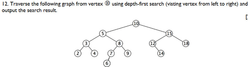 Solved I2. ﻿Traverse the following graph from vertex (10) | Chegg.com