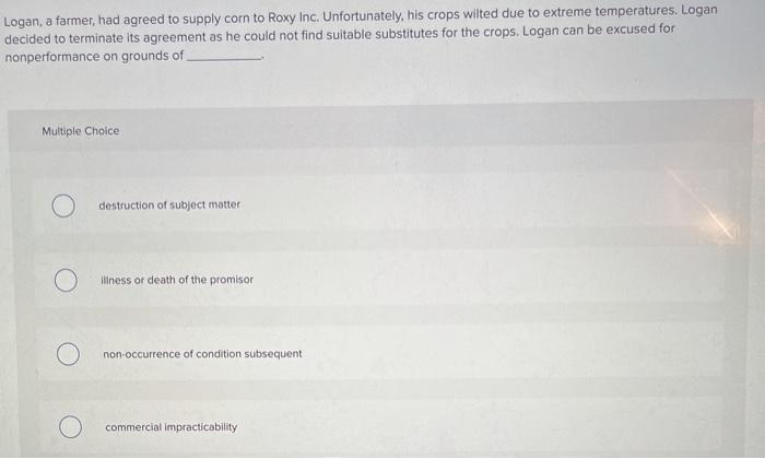 Solved Logan, a farmer, had agreed to supply corn to Roxy | Chegg.com