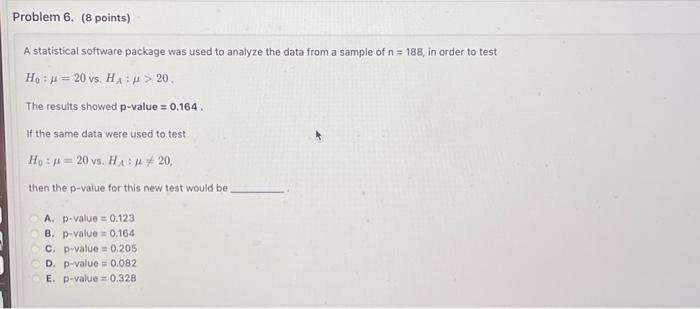 Solved A statistical software package was used to analyze | Chegg.com