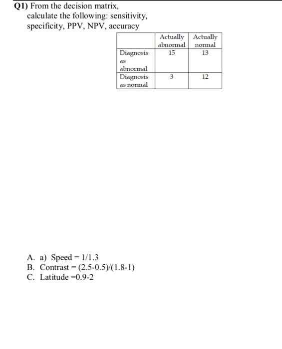 Solved Q1) From the decision matrix, calculate the | Chegg.com