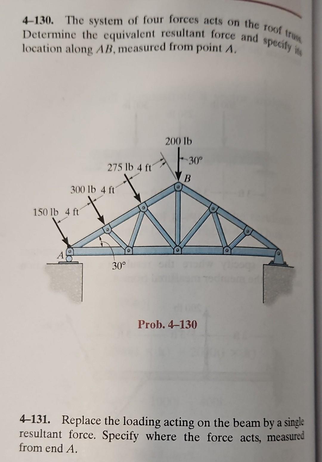 Solved 4-130. The system of four forces acts on the roof | Chegg.com