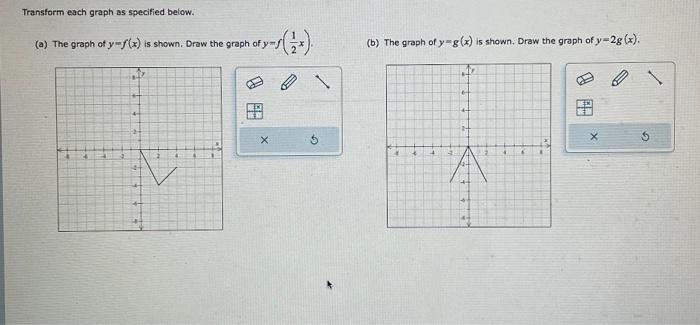 Solved Transform each graph as specified below. (a) The | Chegg.com