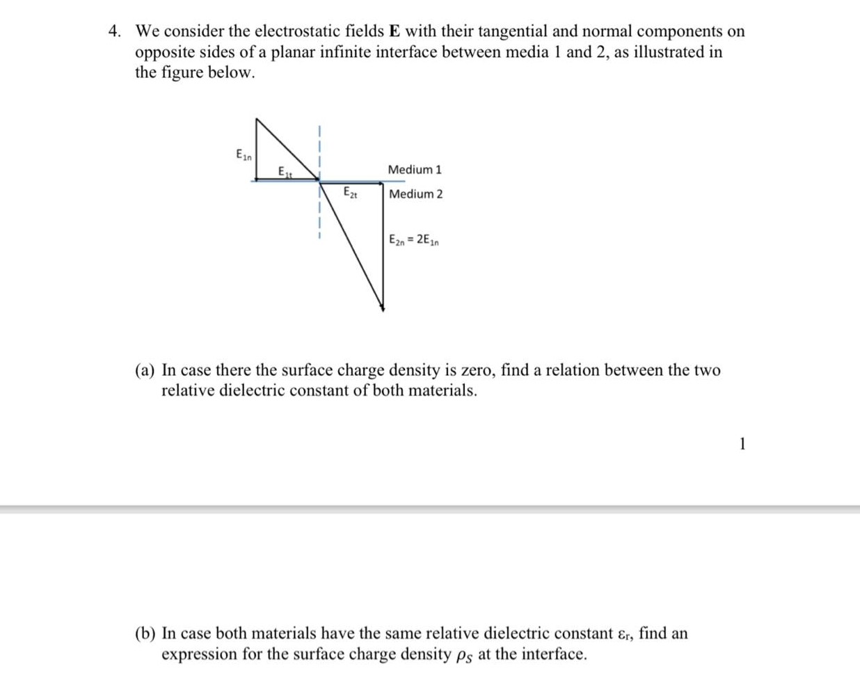 Solved We consider the electrostatic fields E ﻿with their | Chegg.com