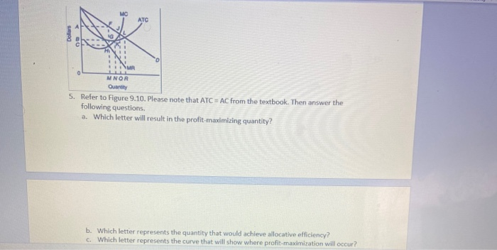 Solved 2. Classify the following as a government-enforced | Chegg.com