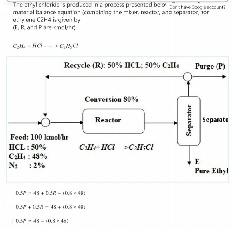 Solved The ethyl chloride is produced in a process presented | Chegg.com
