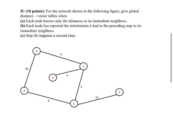 Solved II: (10 points): For the network shown in the | Chegg.com