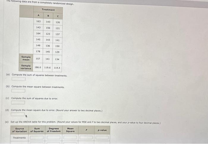 Solved the following data are from a completely randomized | Chegg.com