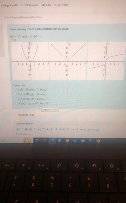 Solved From mernory match each equation with its graph: | Chegg.com