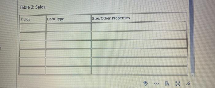 Solved Car Dealership Database A car dealership needs to | Chegg.com