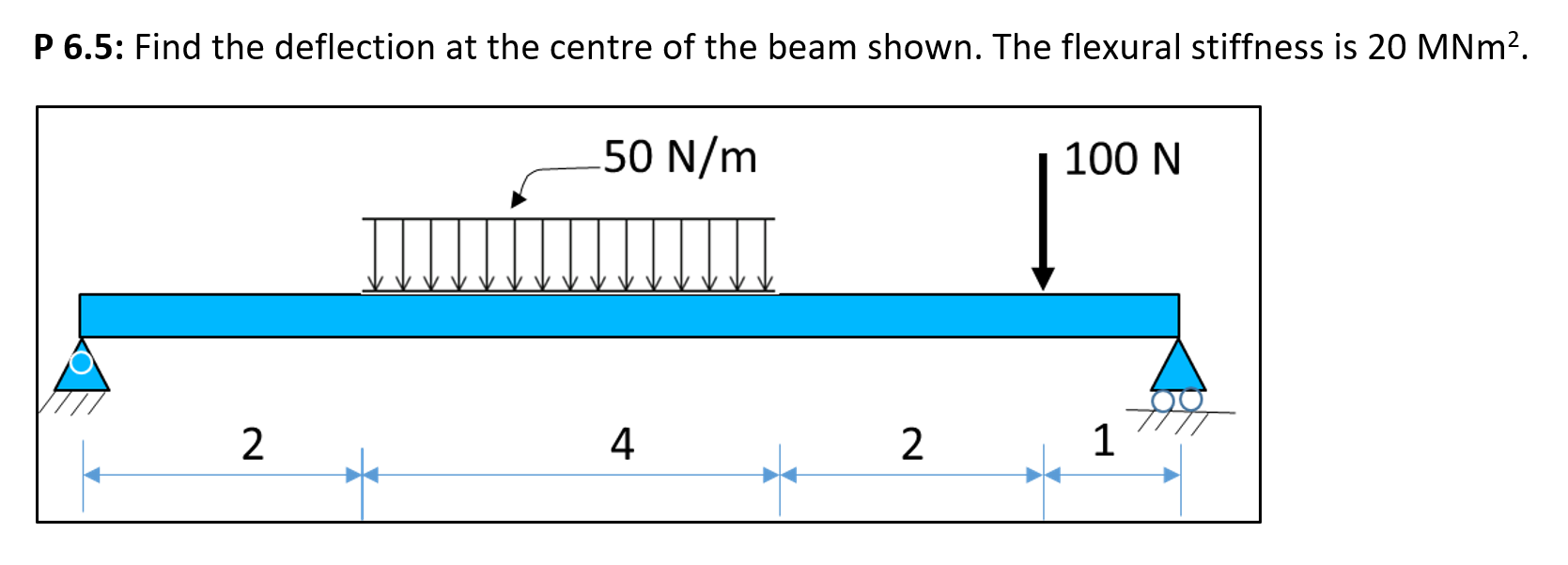 Solved by an EXPERT Find the deflection at ﻿the centre of ﻿the beam ...