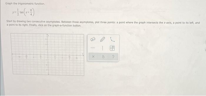 Solved Graph the trigonometric function. Start by drawing | Chegg.com