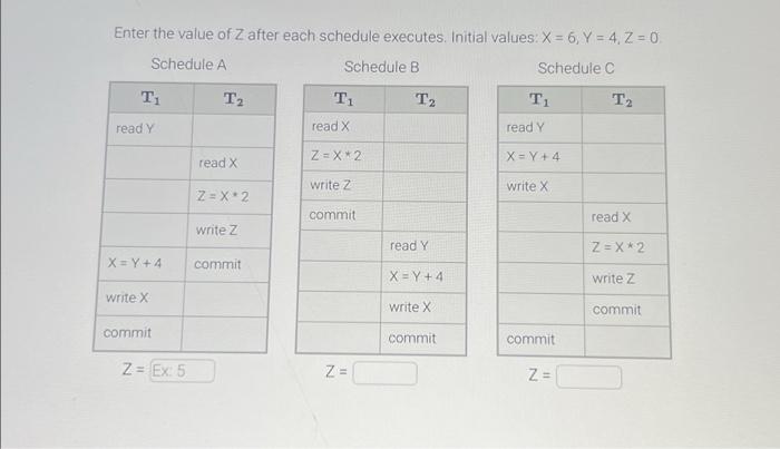 Solved Enter the value of Z after each schedule executes. | Chegg.com
