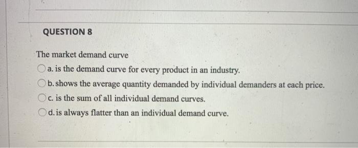 Solved QUESTION 8 The market demand curve a. is the demand | Chegg.com