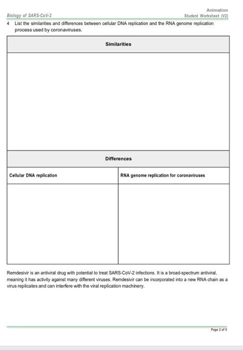 Solved Biology of SARS-CoV-2 Instructions and questions | Chegg.com