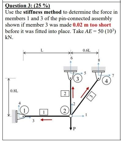 Solved Question 3: (25\%) Use the stiffness method to | Chegg.com