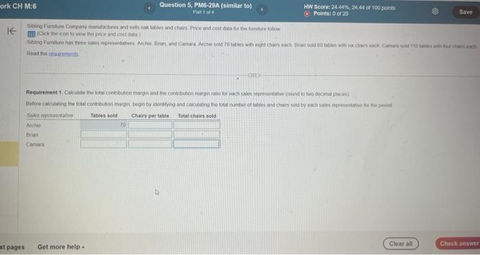 Solved IIE (Clek the kon lo wow the price and cost dala ) | Chegg.com