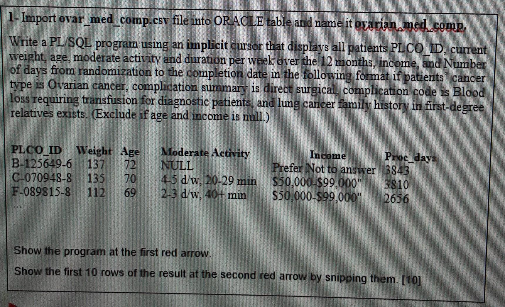 Solved 1- Import ovar_med_comp.csv file into ORACL. table | Chegg.com