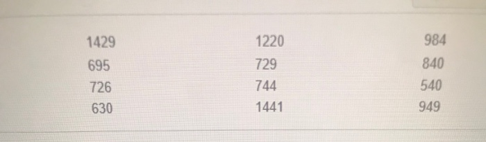 Solved The state test scores for 12 randomly selected high | Chegg.com