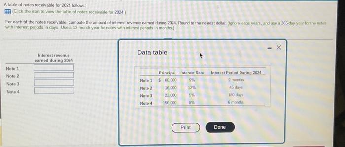 Solved A table of notes receivable for 2024 follows: (Click | Chegg.com