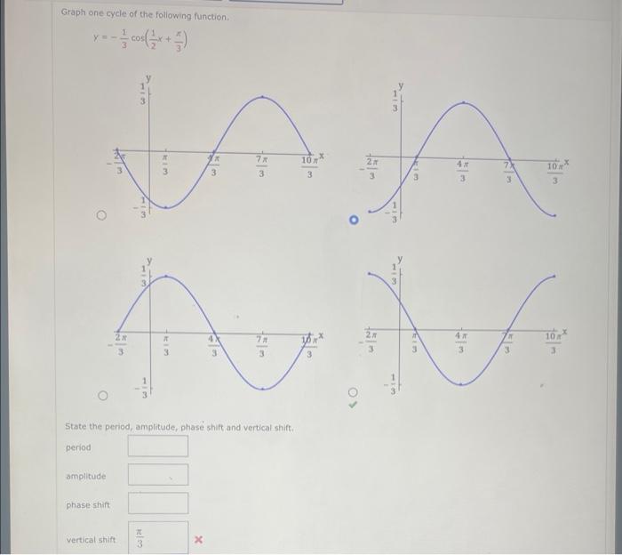 Solved Graph one cycle of the following function. | Chegg.com