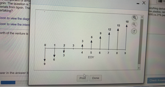 Solved Question Help Lignin is a basic component of almost | Chegg.com