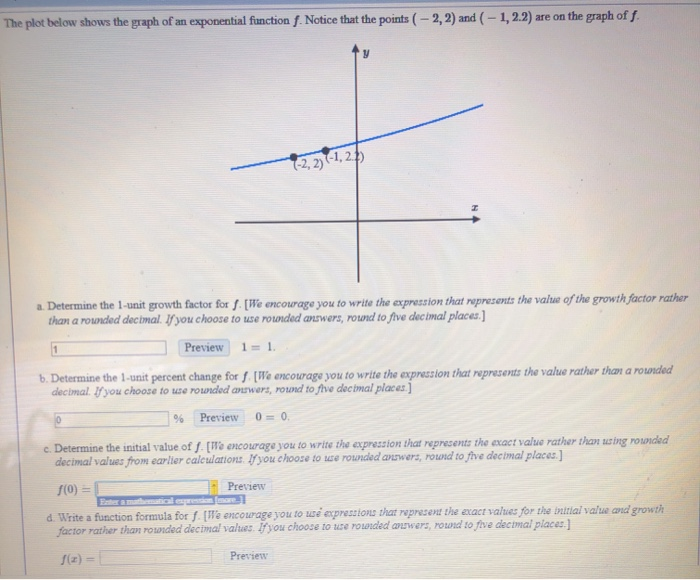 Solved The plot below shows the graph of an exponential | Chegg.com